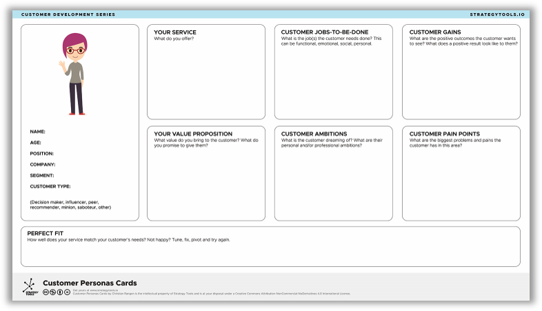 Strategy Tools – Customer Personas Cards | StrategyTools